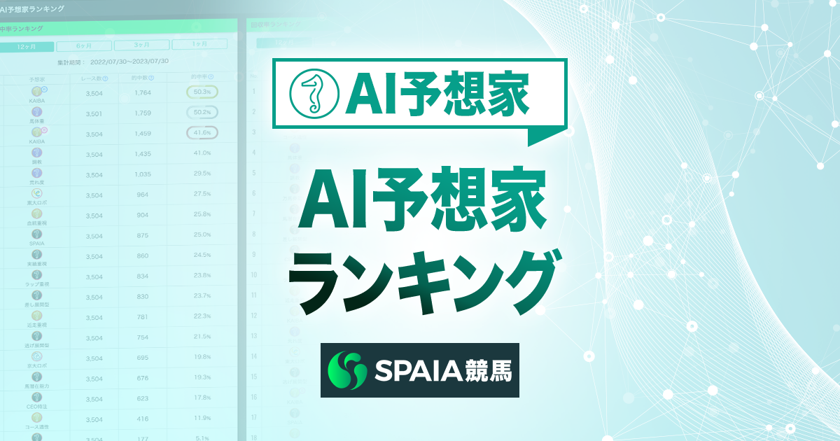 ランキング｜競馬×AI×データ分析【SPAIA競馬】