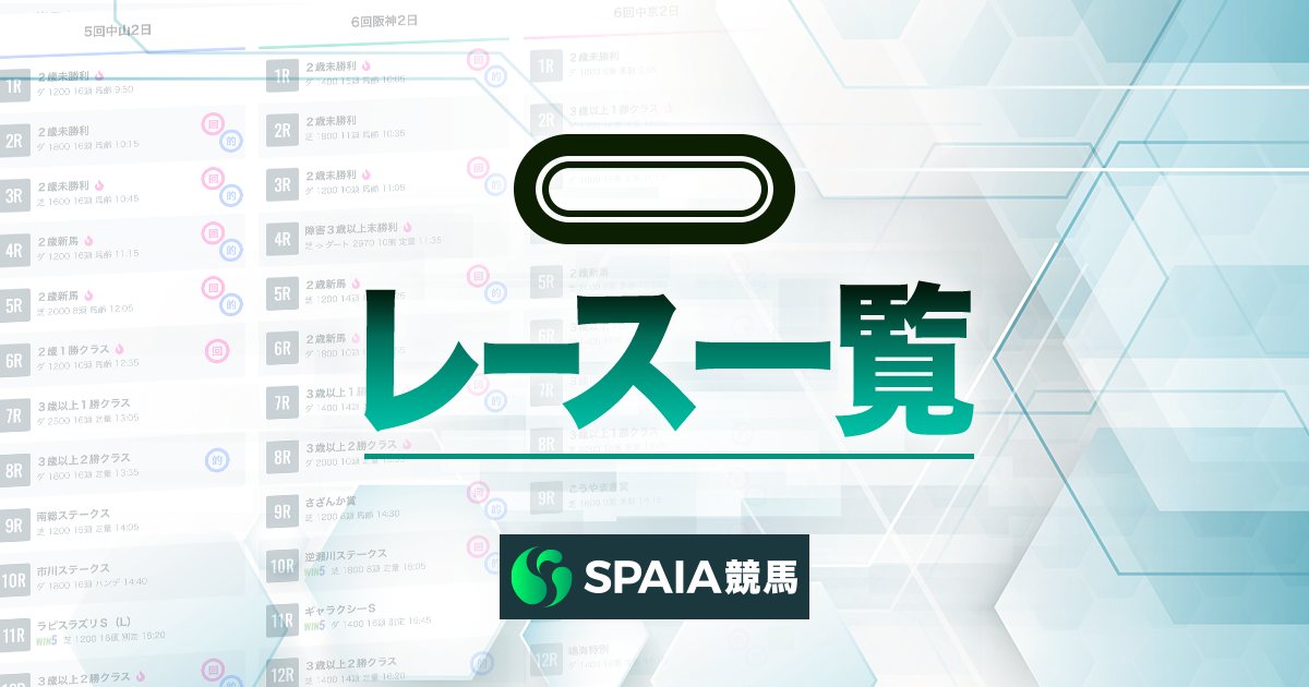 2024年9月7日の競馬レース一覧【SPAIA競馬】