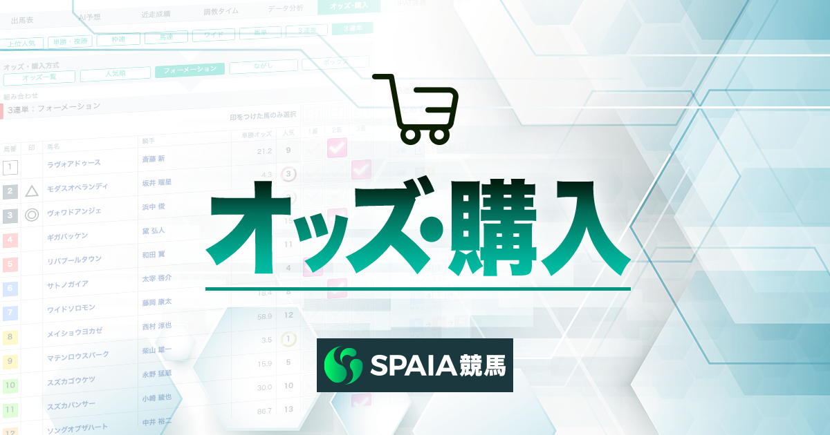 オッズ・購入｜フラワーカップ（GⅢ） 2025年3月22日中山11R【SPAIA競馬】