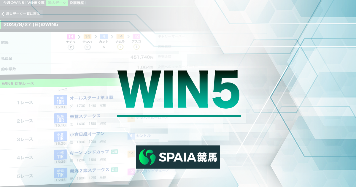 今週のWIN5｜競馬×AI×データ分析【SPAIA競馬】