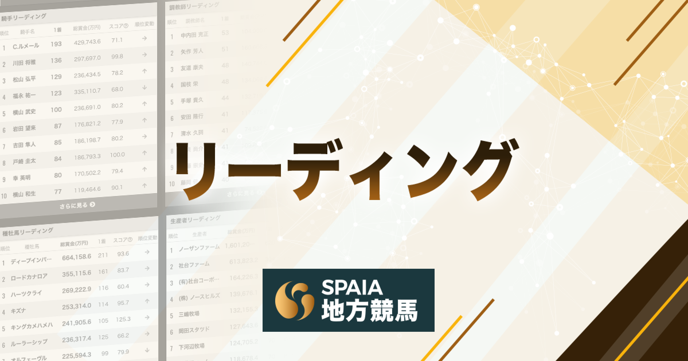 リーディング | 競馬×AI×データ分析【SPAIA地方競馬】