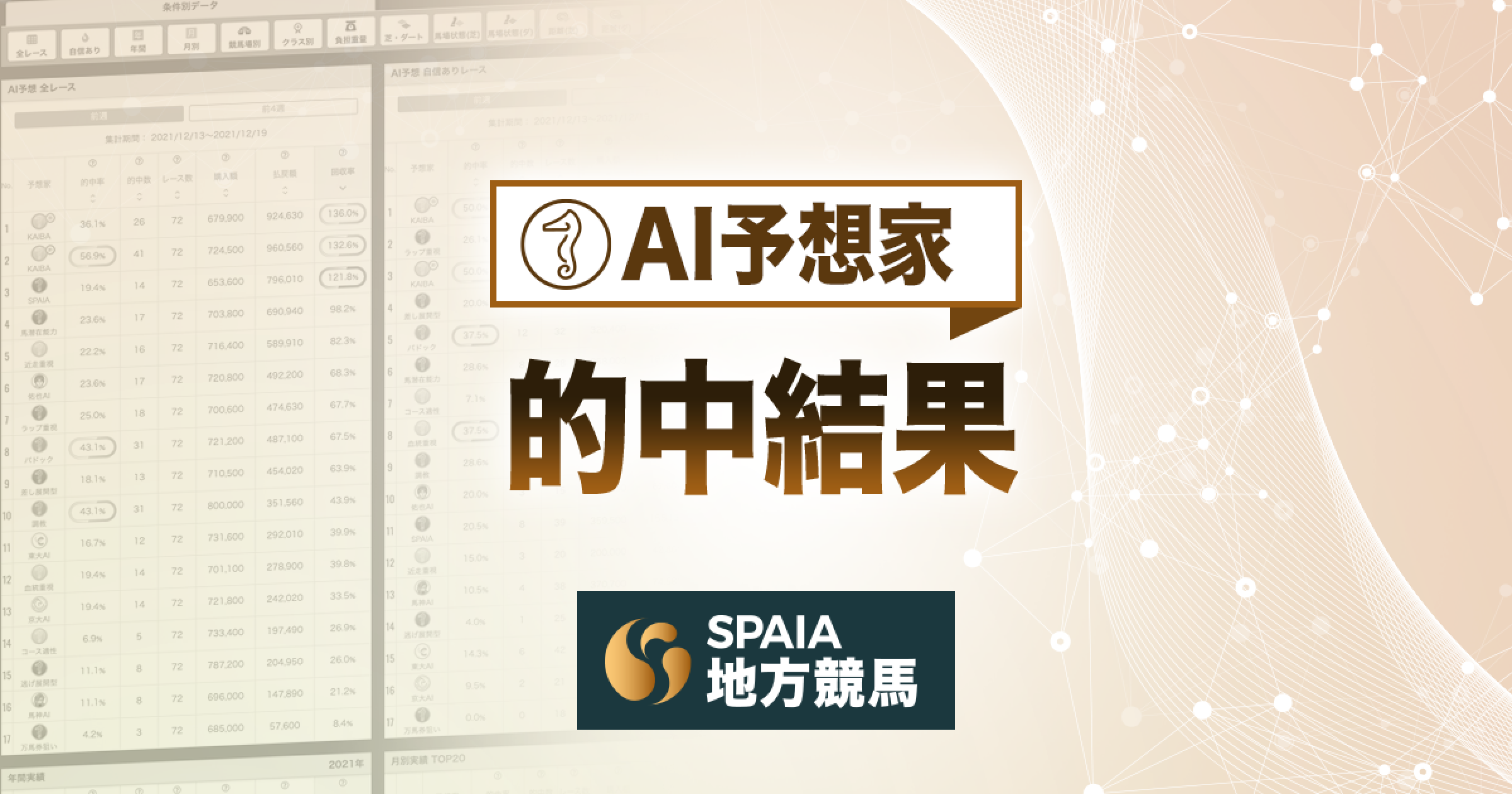 AI予想家 的中結果｜競馬×AI×データ分析【SPAIA地方競馬】