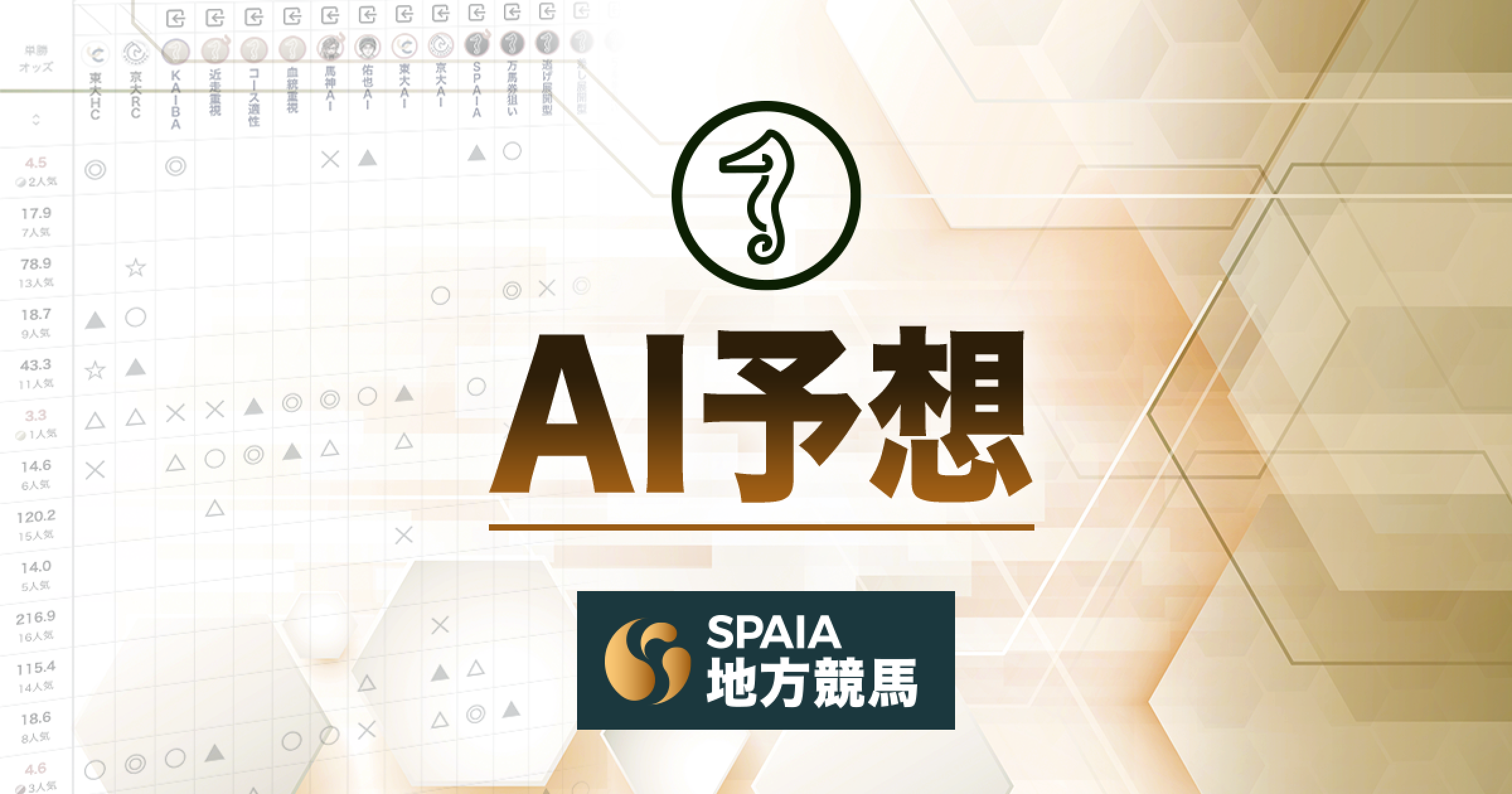 AI予想｜ゴールドジュニア競走（S3）(OP)(2歳) 2025年9月4日 大井11R【SPAIA地方競馬】